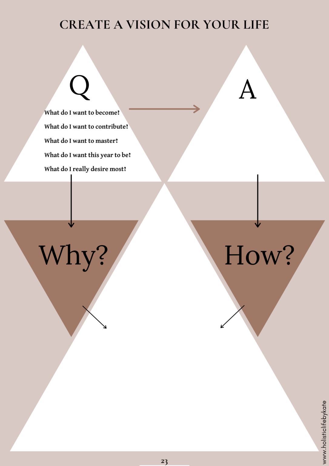 Figure Out Your DREAM LIFE Workbook - Buy 1 Workbook and get 3 ...