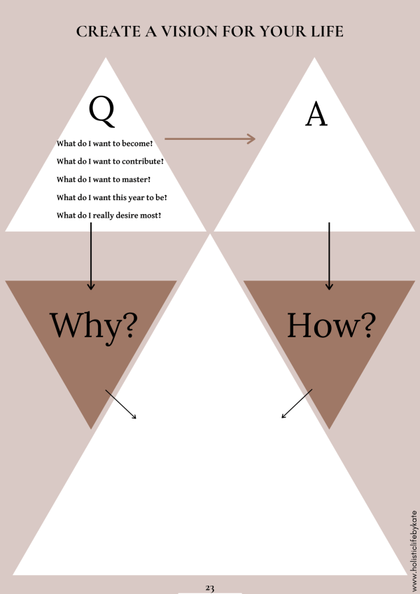 Figure Out Your DREAM LIFE Workbook - Buy 1 Workbook and get 3 ...